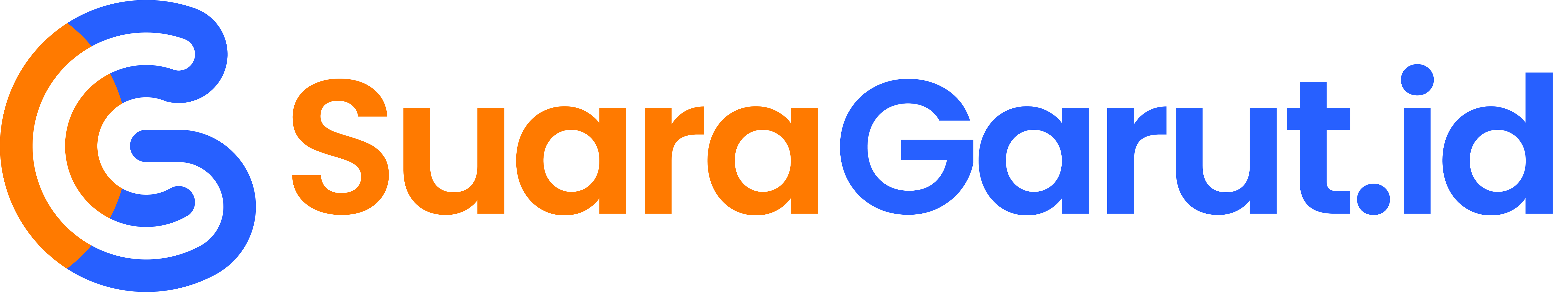 Profil Bupati dan Wakil Bupati Garut Terpilih, untuk Garut yang Hebat ...